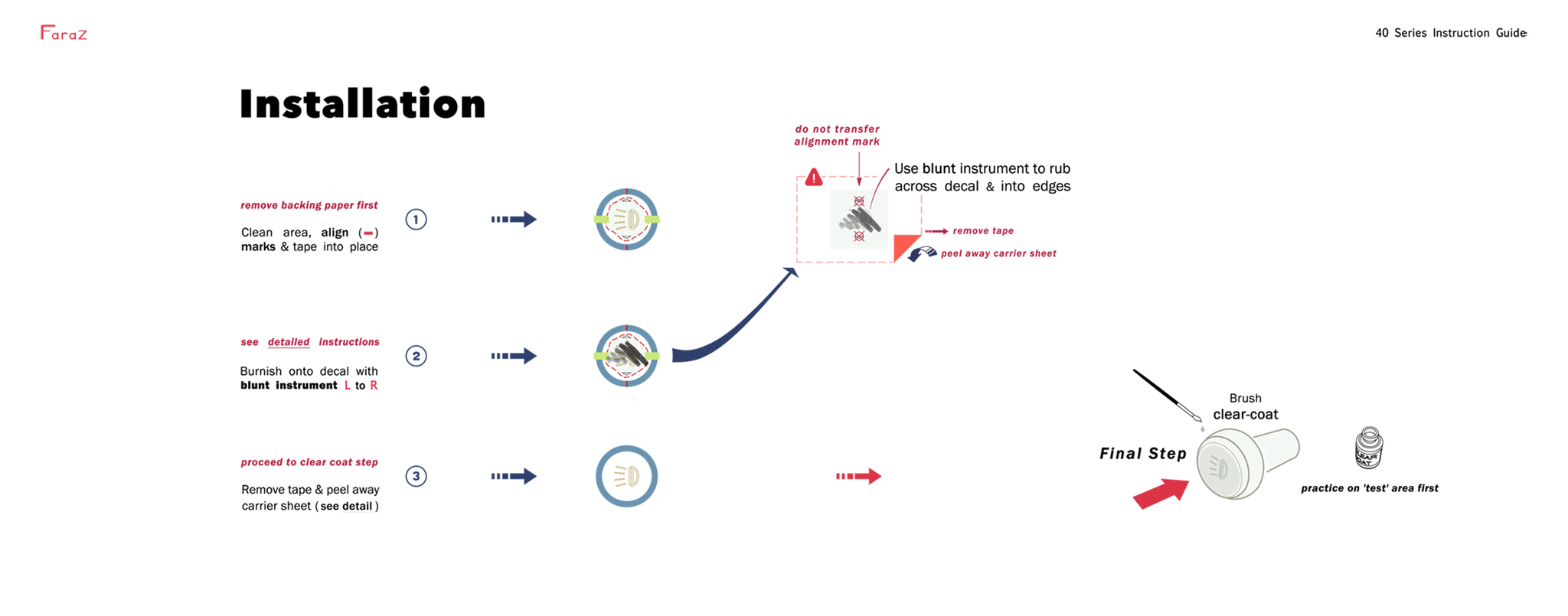 (40 series) Locker Symbols Decal Kit – MoFaraz