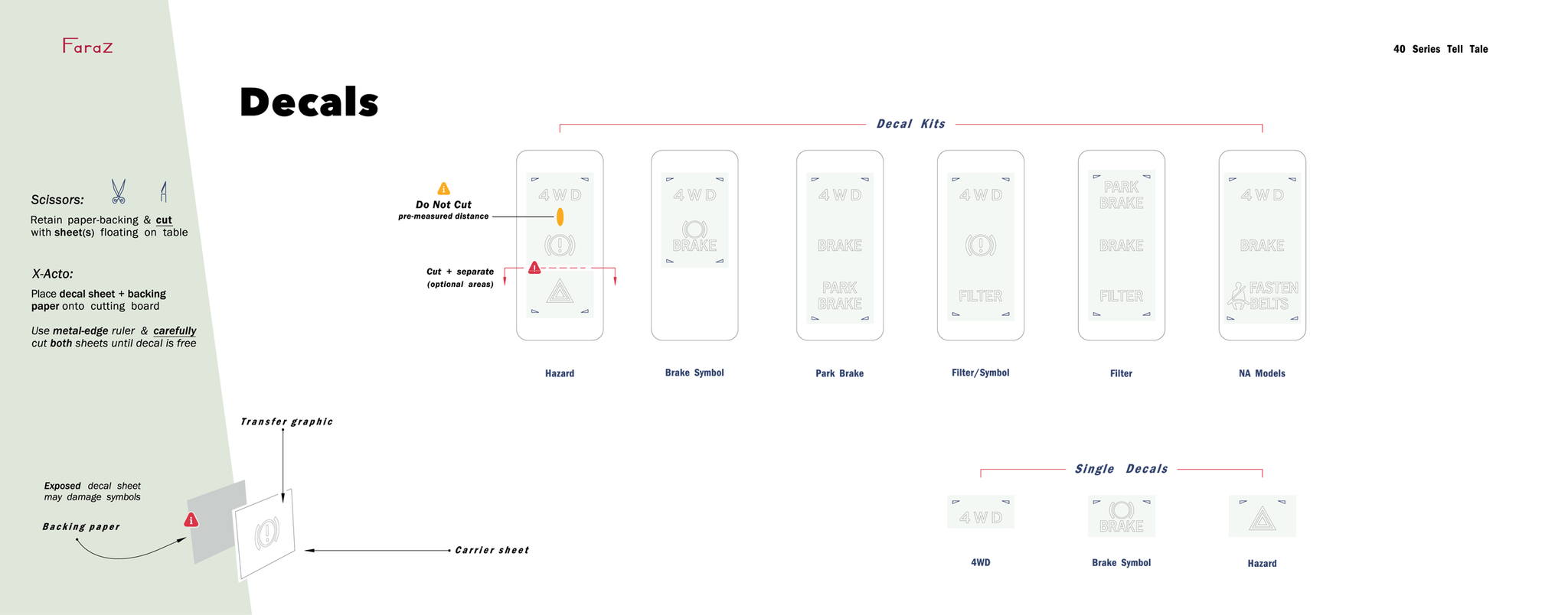 'Hazard' Symbol 4WD Indicator Decal Kit (40 series) – MoFaraz